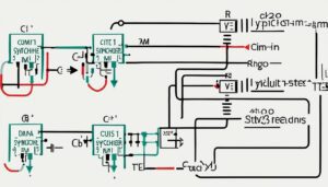 Basics of Clock Domain Crossing