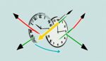 Clock Period in STA